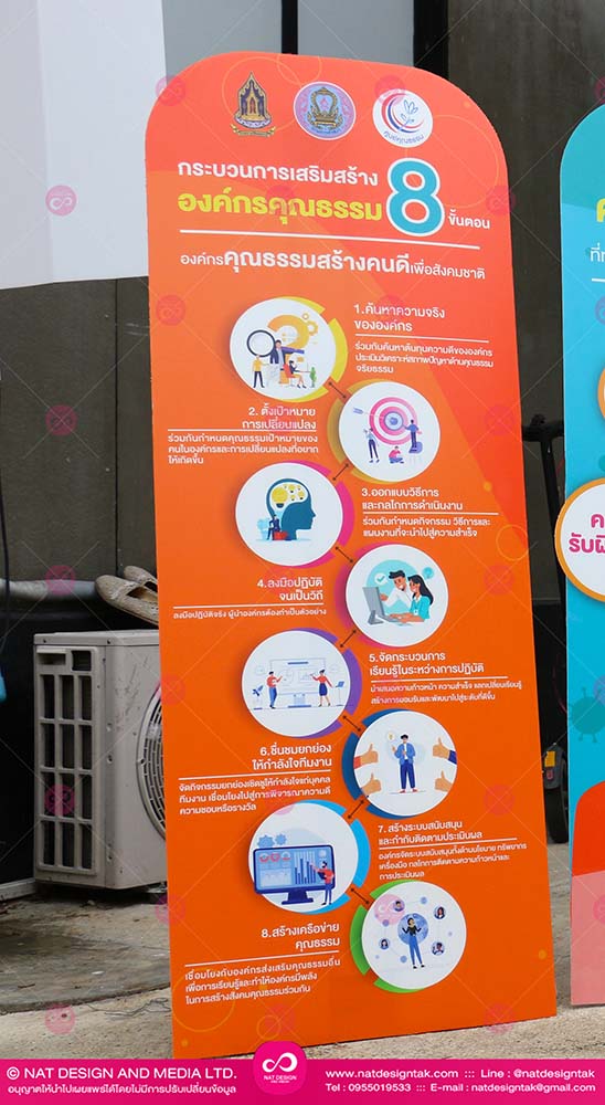 Standy Orange สแตนดี้ กระบวนการเสริมสร้าง องค์กรคุณธรรม 8 ขั้นตอน