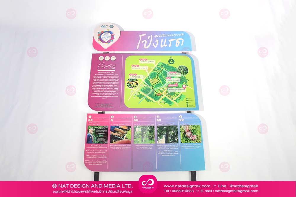 Tourist Map Sign ป้ายแผนที่สถานที่ท่องเที่ยว พลาสวูด พิมพ์ยูวี ราคาถูก